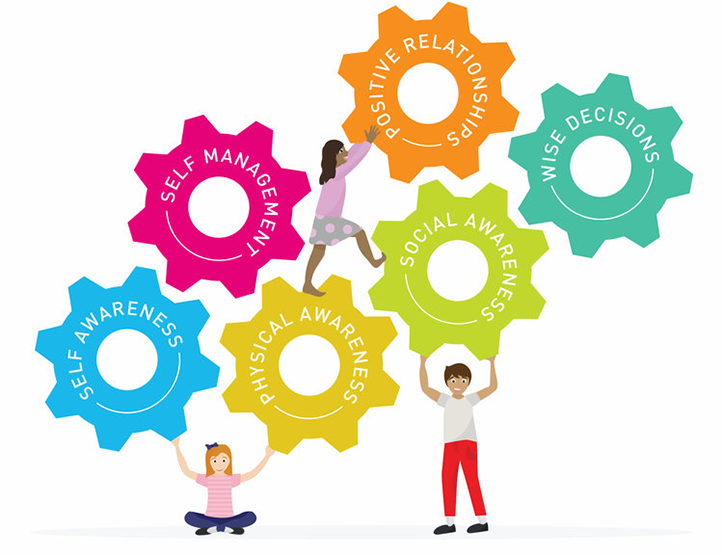 Frequently Asked Questions | Life Skills Group