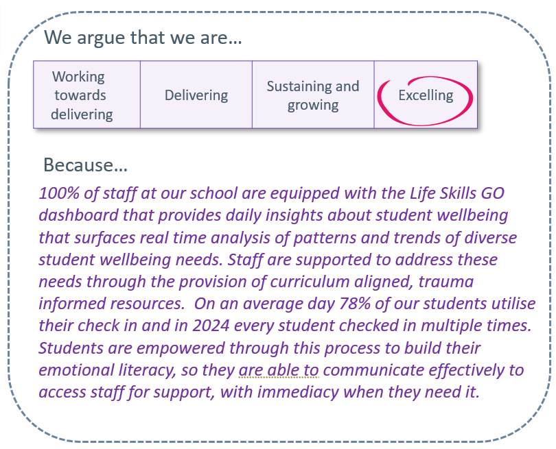 Life Skills GO and Aligning to the NSW School Excellence Framework