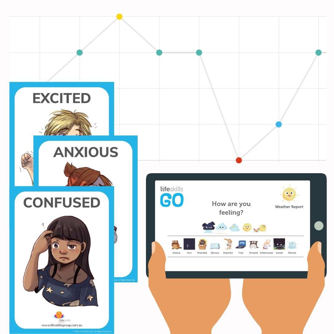 WEBINAR: Weather Report Demonstration