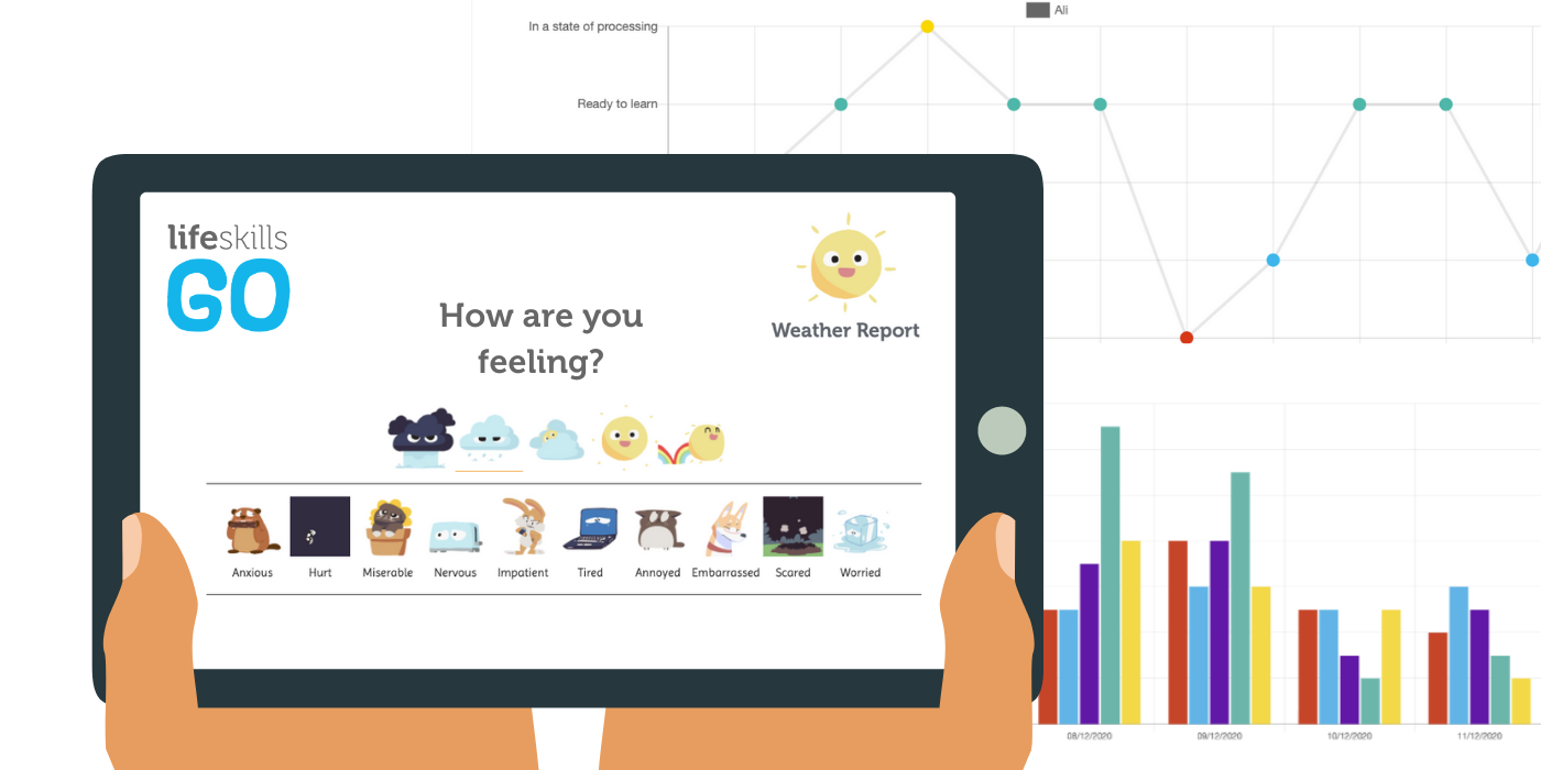 Identifying, Understanding and Managing Emotions - A Best Practice ...